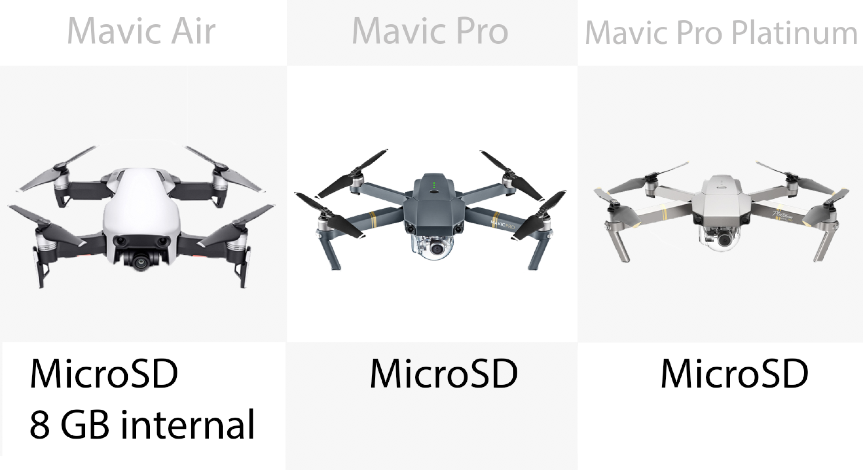 Mavic air pro platinum store
